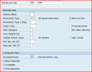SAP Schedule Line Category