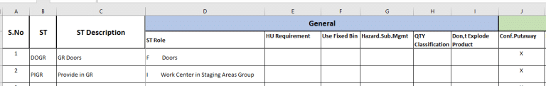 Understanding Storage Types in EWM