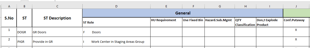 Understanding Storage Types in EWM