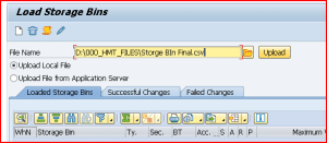 Understanding EWM Master Data