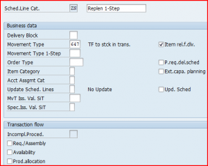 SAP Schedule Line Category