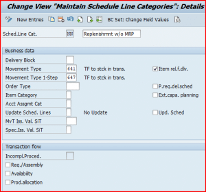 SAP Schedule Line Category