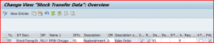 SAP STO With Delivery