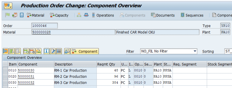Advance Production Integration Staging & Consumption Deep Dive